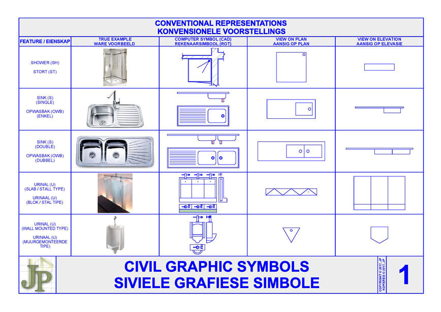 Window Drawing Symbols