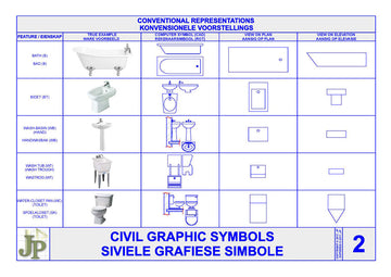 Civil Graphic Symbols – JPEGD