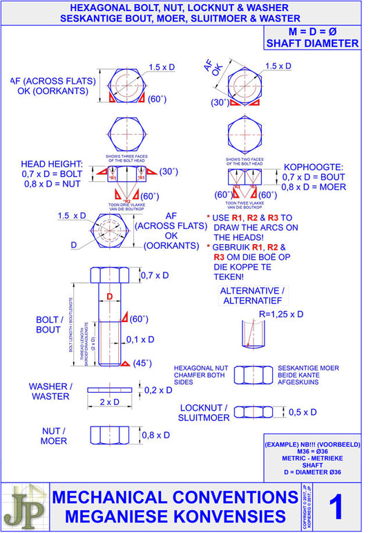 Mechanical Conventions 1 – JPEGD